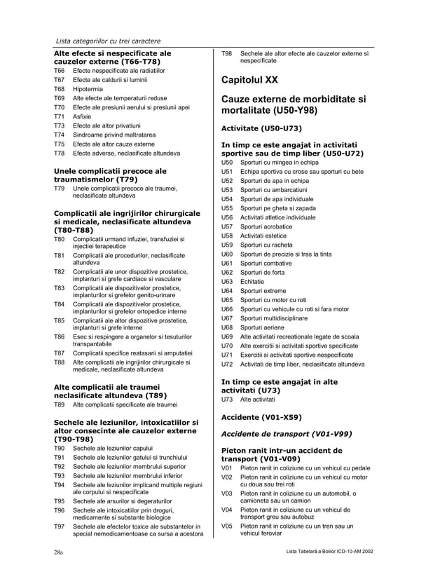 Lista tabelara boli_icd_10_am | PDF