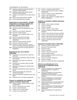 Lista tabelara boli_icd_10_am | PDF