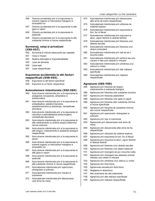 Lista tabelara boli_icd_10_am | PDF