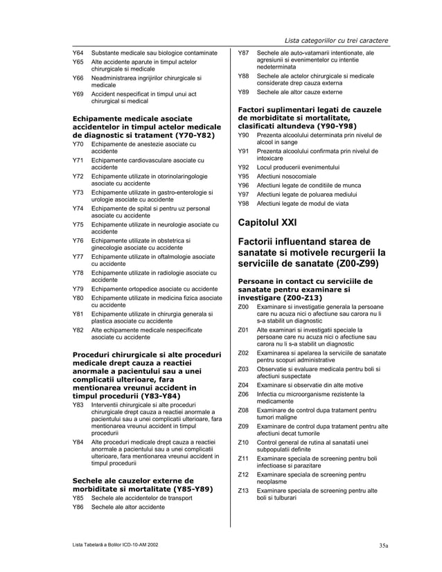 Lista tabelara boli_icd_10_am | PDF