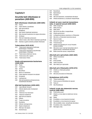 Lista tabelara boli_icd_10_am | PDF