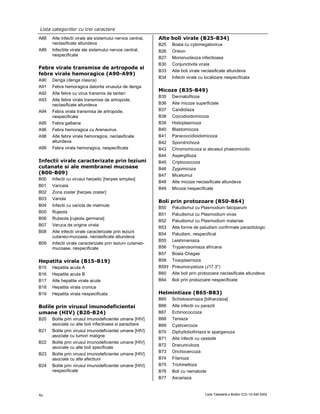 Lista tabelara boli_icd_10_am | PDF