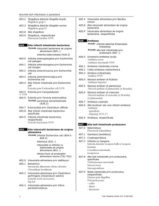 Lista tabelara boli_icd_10_am | PDF