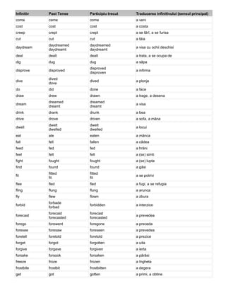 Lista verbe neregulate engleza | PDF