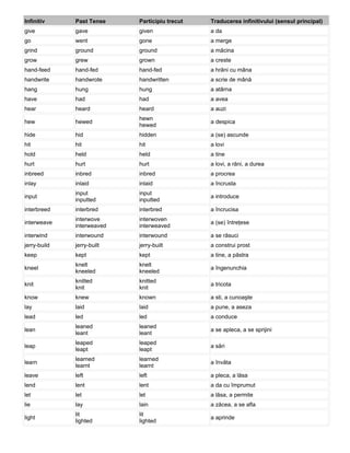 Lista verbe neregulate engleza | PDF
