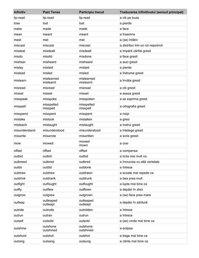 Lista verbe neregulate engleza | PDF