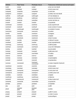 Lista verbe neregulate engleza | PDF
