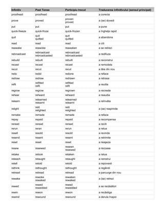Lista verbe neregulate engleza | PDF