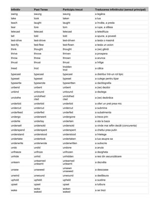 Lista verbe neregulate engleza | PDF