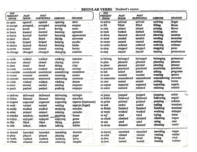 Lista verbos Regular & Irregular.pdf