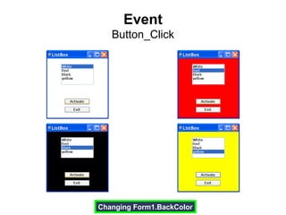 Listbox+checkedlistbox | PPT