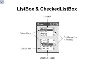 Listbox+checkedlistbox | PPT