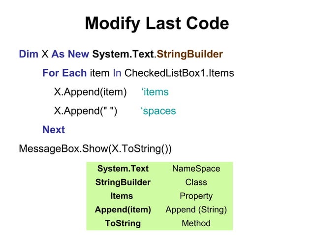 Listbox+checkedlistbox | PPT