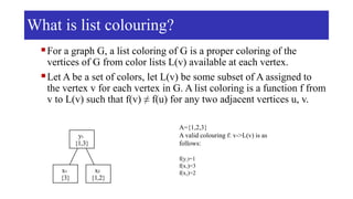 List Coloring.pptx