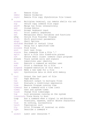 List command linux a z | DOCX