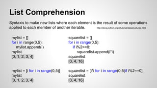 List comprehensions | PDF