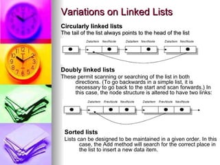 List data structure | PPT