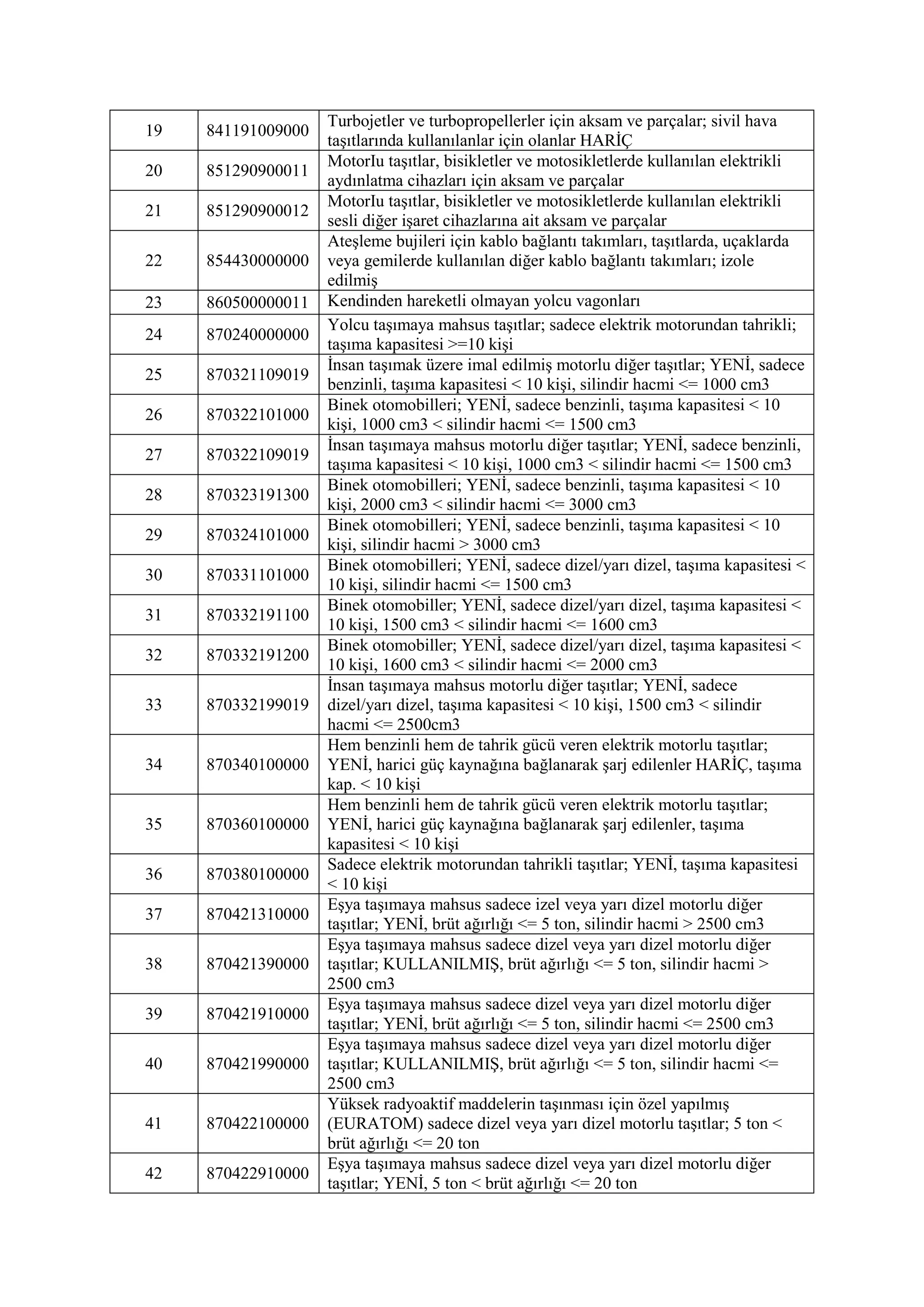 liste-oncelikli_urun_listesi_tebligi.pdf