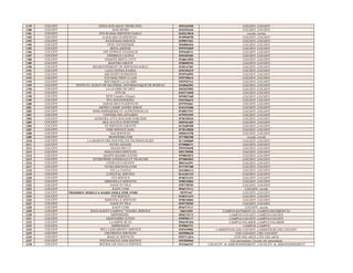 liste-points-tresormoney.pdf le meilleur | PDF