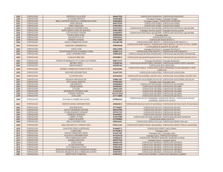 liste-points-tresormoney.pdf le meilleur | PDF