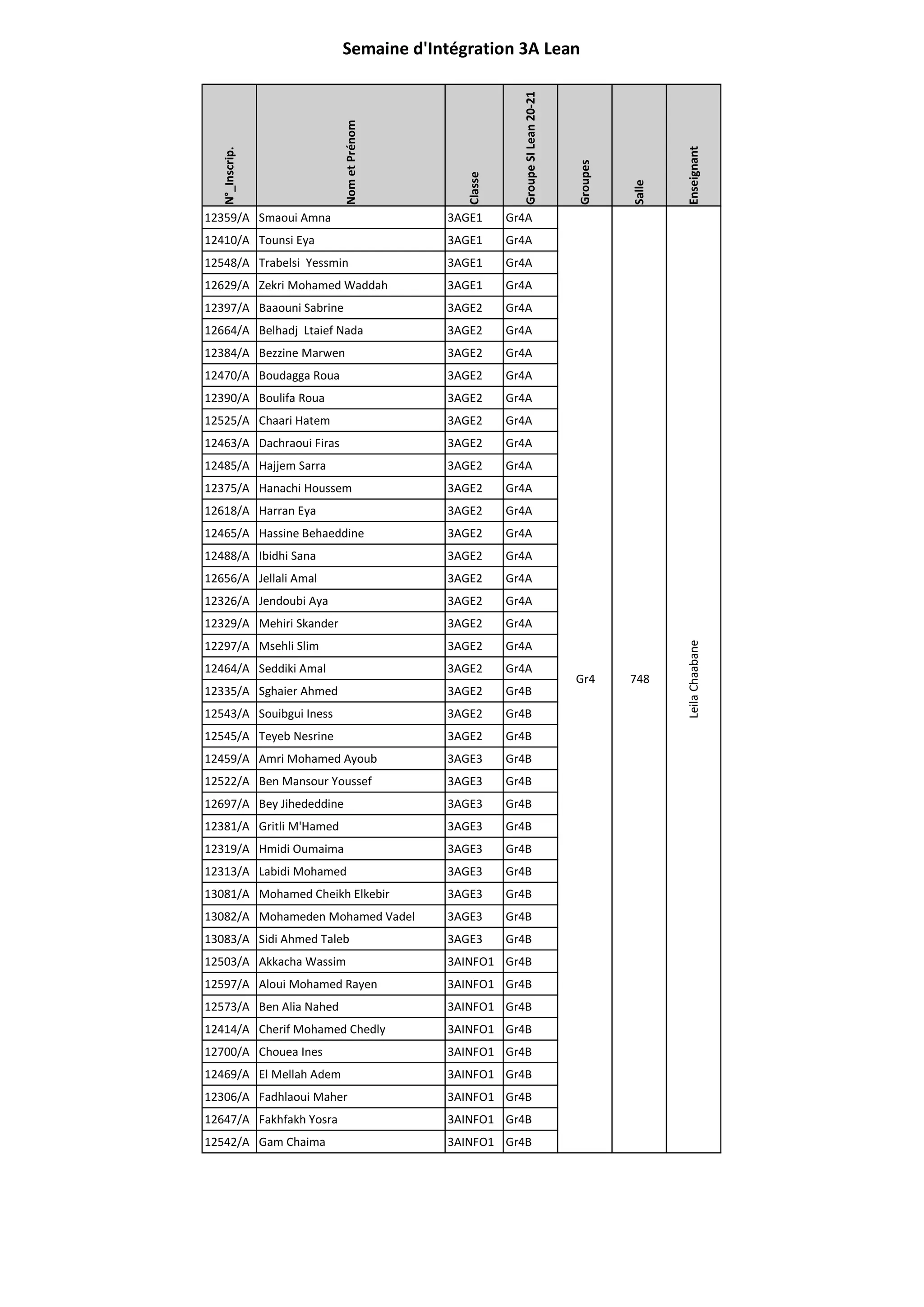 Liste 3A SI Lean.pdf