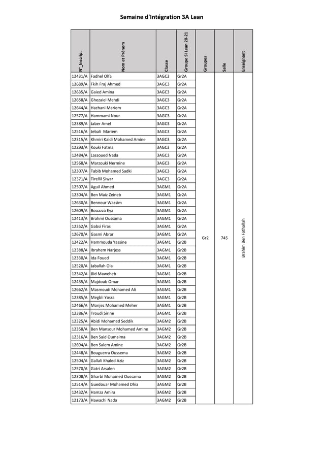 Liste 3A SI Lean.pdf