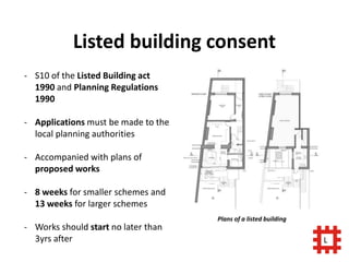 Listed building presentation final | PPTX