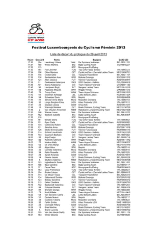 Liste de départs | PDF