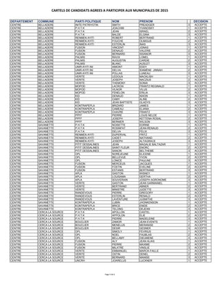 Liste des candidats agréés à participer aux élections municipales‏ | PDF