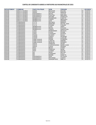 Liste des candidats agréés à participer aux élections municipales‏ | PDF