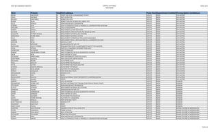 Liste des candidats_inscrits_avril_15 | PDF