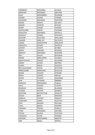 Listedescandidatstechniciensspcialissretenuspourloral | PDF