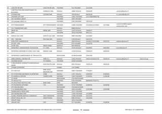 Liste des entreprises camerounaises par secteurs d'activités | PDF