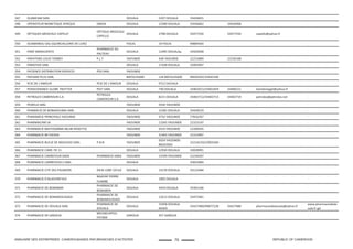 Liste des entreprises camerounaises par secteurs d'activités | PDF