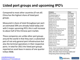 Listed Port Markets in China | PPTX