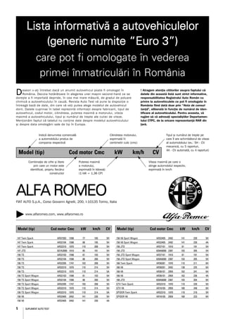 Liste euro3 | PDF