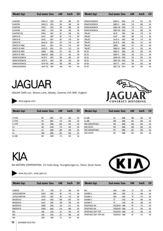 Liste euro3 | PDF