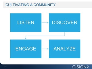 Listen, Engage, Grow: How to Construct Social Communities | PPT