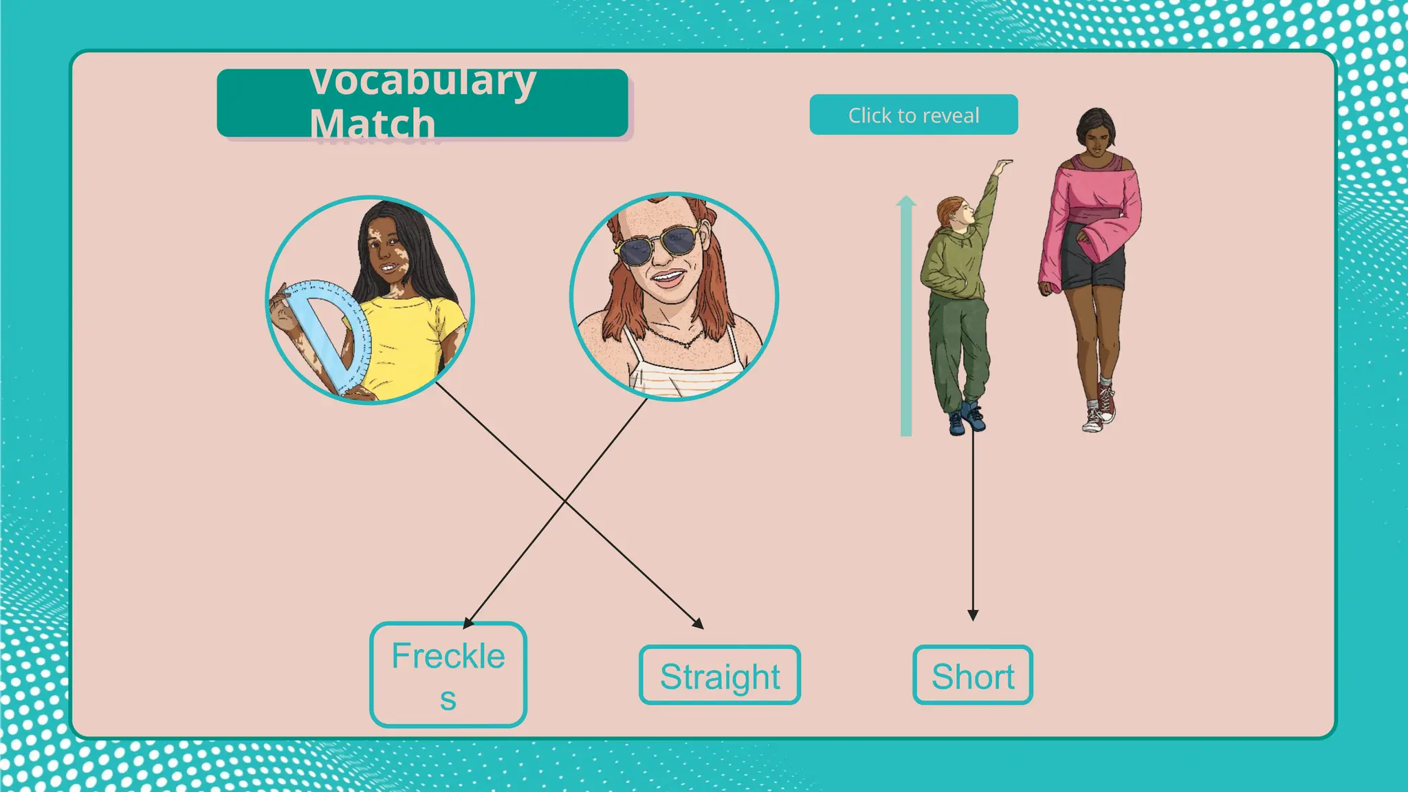 Presentation about adjectives to describe people | PPTX