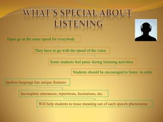Listening | PPTX