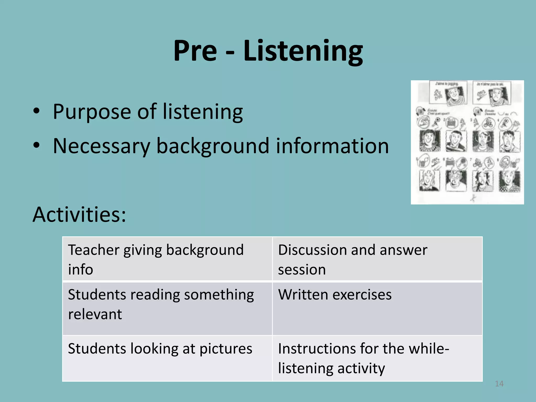 Teaching Listening | PPTX