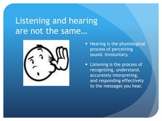 Listening | PPTX