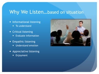 Listening | PPTX