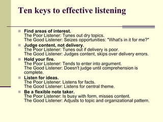 Listening | PPT