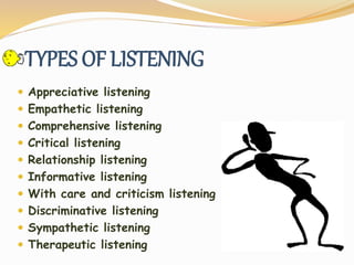 Listening | PPTX