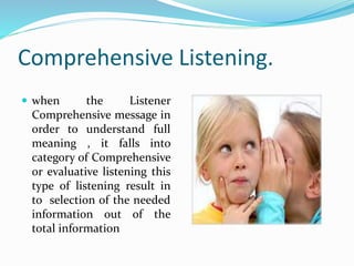 Listening | PPTX
