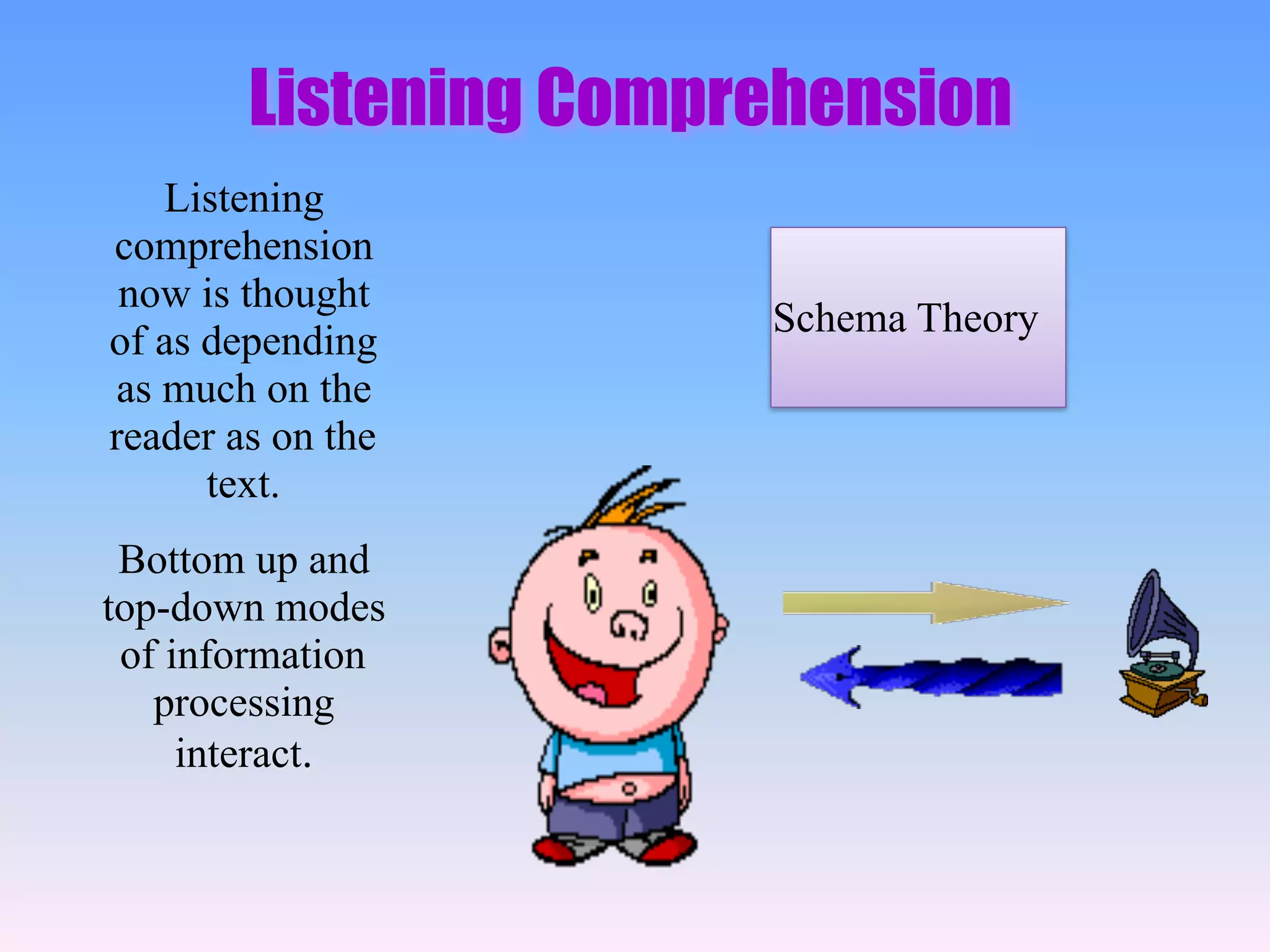Teaching Listening Comprehension | PDF
