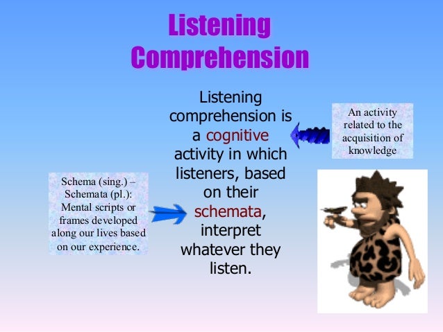 Teaching Listening Comprehension Teaching Listening Comprehension