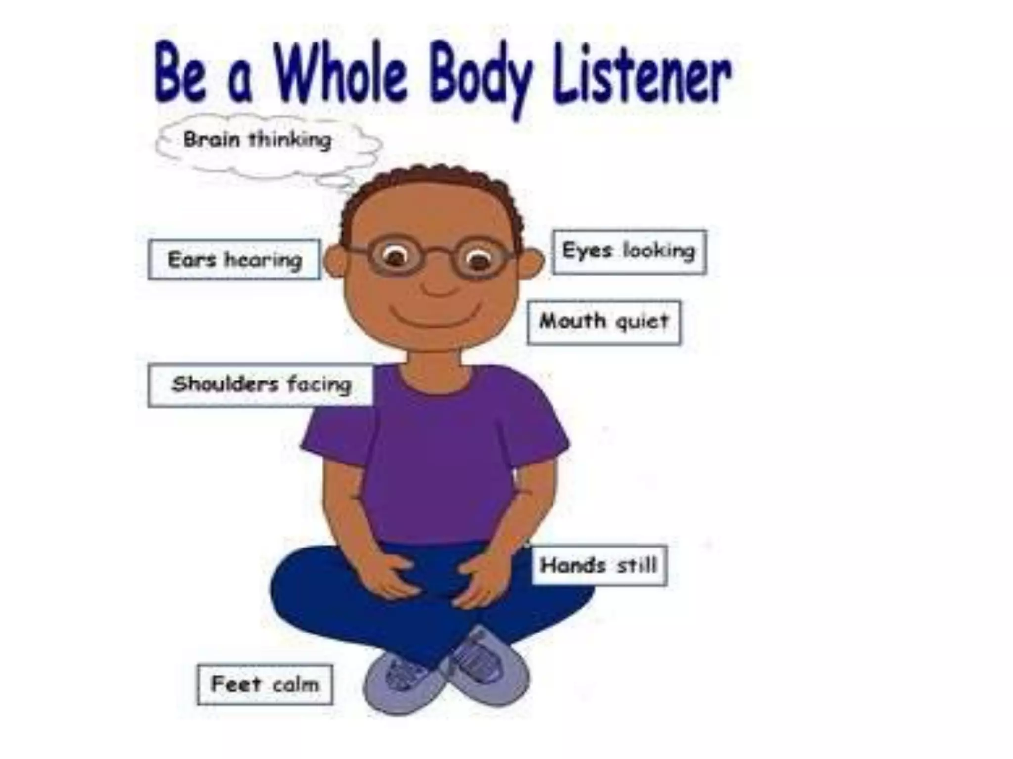 The Power of Listening skill in Communication | PPTX