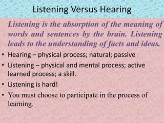 The Power of Listening skill in Communication | PPTX